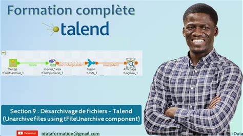 Désarchivage De Fichiers Unarchive Files Using Tfileunarchive