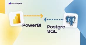 Ways To Connect Power BI With Postgres EasyInsights