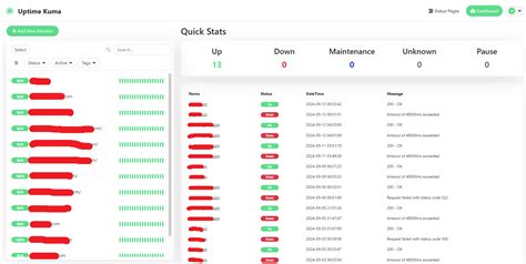 Uptime Kuma Mornitor With Docker Compose Toàn Thiện Blog