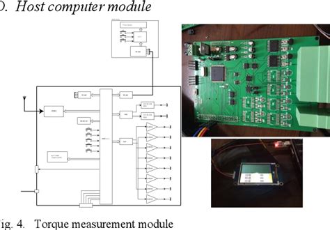 Figure 4 From Design Of A Wireless Torque Measurement System For Real