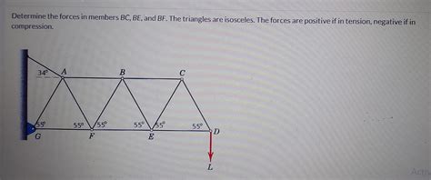 Solved Determine The Forces In Members Bc Be And Bf The