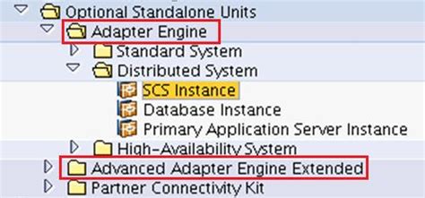 Install And Configure NetWeaver PI Decentraliz SAP Community
