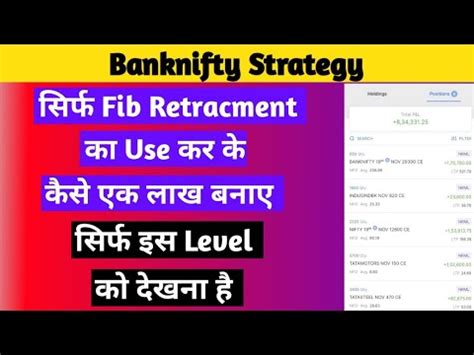 Fib Retracment Strategy Fibonacci Retracment Strategy How To Use Fibonacci Retracment YouTube