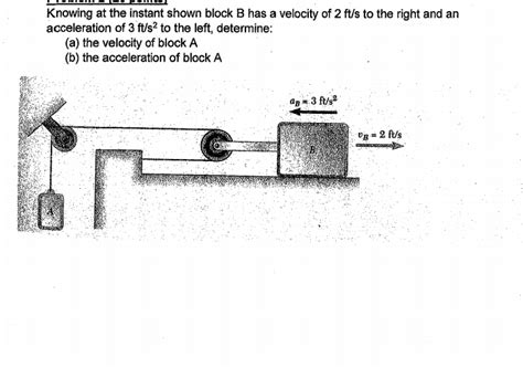 solved knowing at the instant shown block b has a velocity