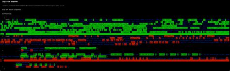 Bug Report Nuxt Ava Testing Issue Issue 15029 ElemeFE Element