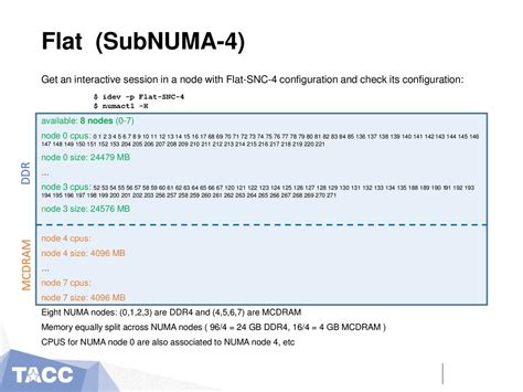 Carlos Rosales John Cazes Kent Milfeld Ppt Download