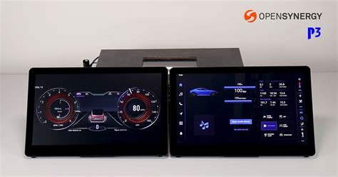 Sparq Os On Coqos Hypervisor Sdk Opensynergy Gmbh
