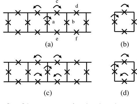 Pdf Discrete Breathers In Dc Biased Josephson Junction Arrays Semantic Scholar