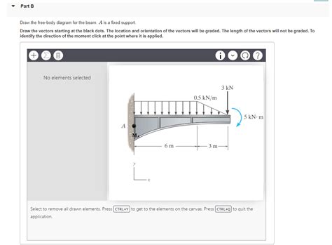 Solved Draw The Free Body Diagram For The Beam A Is A Fixed