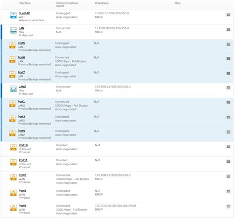 [eng][de][ita]unable to ping gateway or access internet from lan2