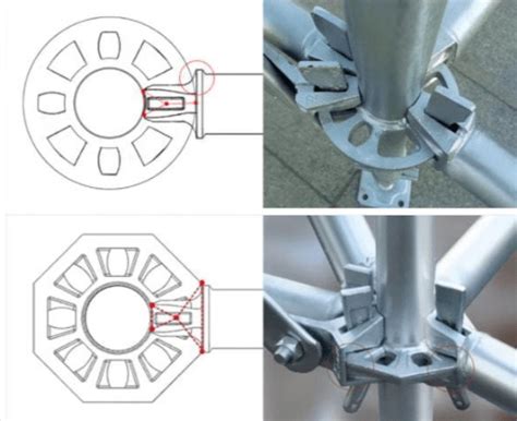 Octagonal Vs Ringlock Scaffolding In Depth Analysis