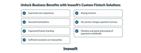 fintech vs banks key insights for smart finance solutions inoxoft