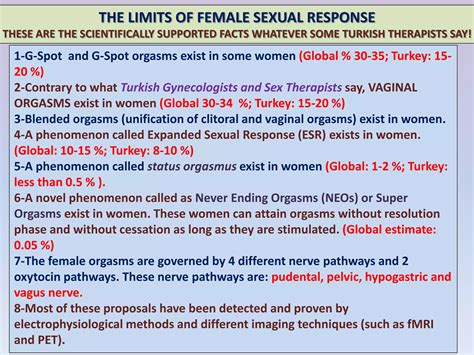 The Limits Of Female Sexual Response PPTX Sexual Conditions Sexual Health