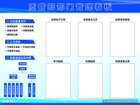 质量管理 展板 看板设计图公共标识标志标志图标设计图库昵图网