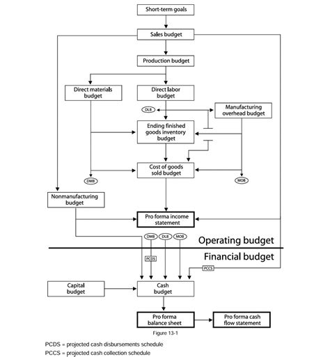 Andrew Samih Posted On Linkedin