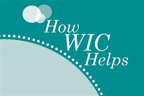 How Wic Helps Wic Works Resource System