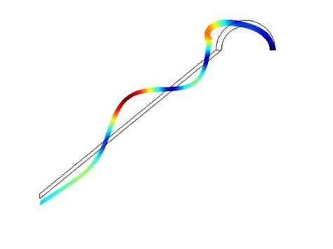 扬声器音箱仿真与设计优化（报告，补充关联文章） 知乎