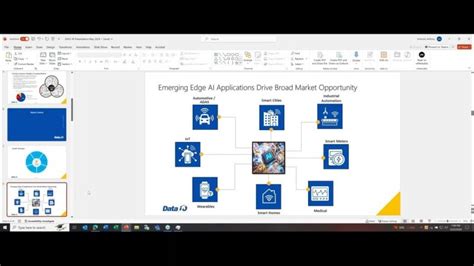 Data Io On Linkedin Daio Singular Researchs Spring Select Webinar 5
