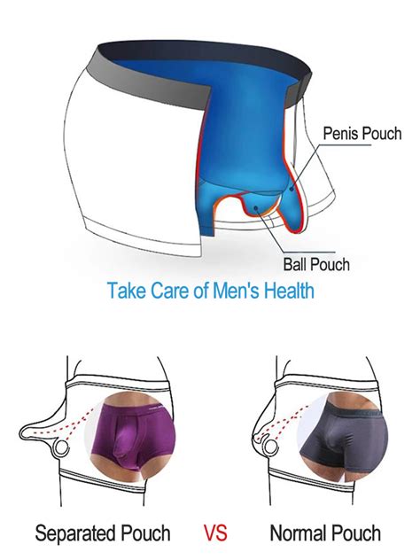 3 Pack Mens Double Pouch Underwear Separate Pouch Modal Trunks Mr Saker