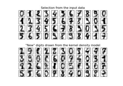 Sklearn Model Selection GridSearchCV Scikit Learn 1 3 2 Documentation