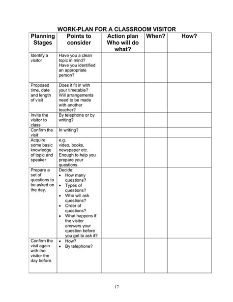 Active Methodology 0 2 Pdf