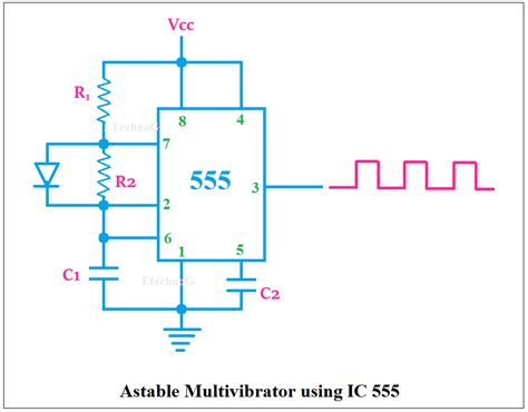 Explain The Working Of Astable Multivibrator