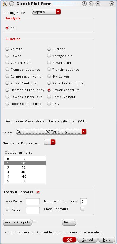 pae contour rf design cadence technology forums cadence community