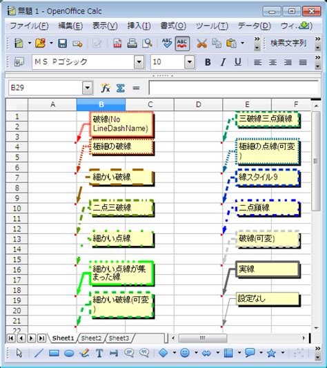 Macroの杜 LibreOffice Basic編 Calc