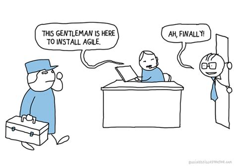 Complexity Cartoon Business Illustrator