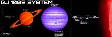 Gj 1002 System Reimagined By Sheepman5003 On Deviantart