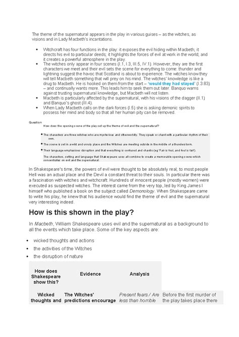 Aqa Gcse Macbeth In Depth Character Analysis Of Lady Macbeth Studocu