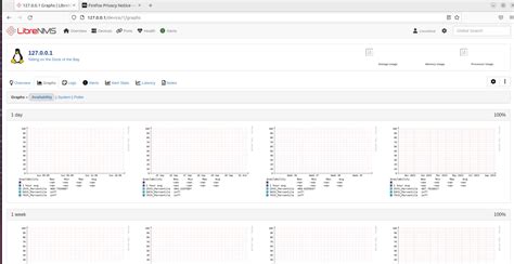 How To Install And Setup Librenms Ubuntu 22 04 20 04 Linuxshout