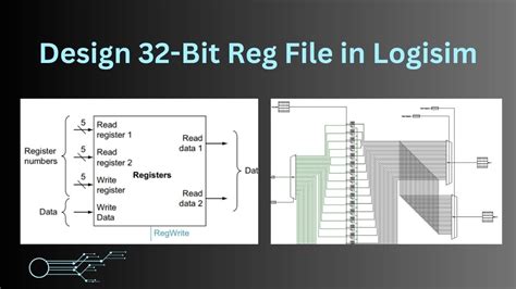 Bit Register File Design In Logisim Basic Reg File Design In Logisim Semiedge GPRS