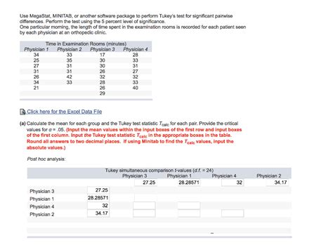 Solved Use Megastat Minitab Or Another Software Package To