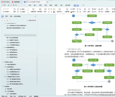 基于javaee的校园二手物品交易平台 毕业论文大学生二手商品交易平台的设计论文 Csdn博客