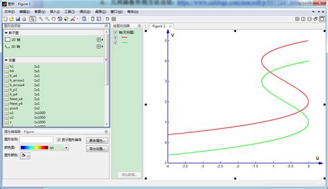 如何利用软件绘制数学图像中的箭头坐标轴图像？坐标轴带箭头的函数图像该用什么画 Csdn博客