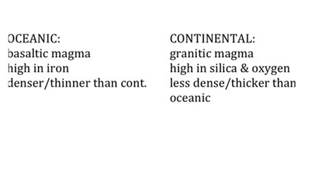 6th Grade Science Plate Tectonics Flashcards Quizlet
