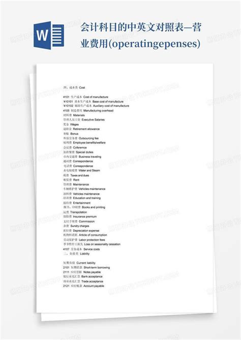 会计科目的中英文对照表营业费用 operatingexpenses Word模板下载 编号lmkznwap 熊猫办公