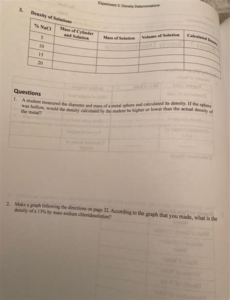 Solved Experiment 3 Density Determinations na عقلا و be Chegg