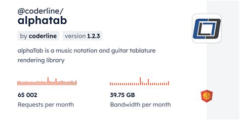 Coderline Alphatab CDN By JsDelivr A CDN For Npm And GitHub