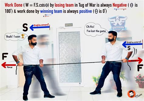 Science ️fun ️real Life Learning Jp Brar On Instagram Example Of