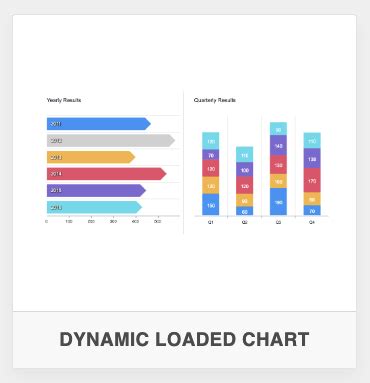 Arrows In RangeBar Chart Apexcharts Apexcharts Js Discussion 3261