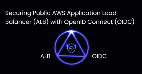 secure aws application load balancer with openid connect devtron