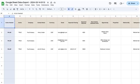 Google Sheet Export Odoo Forge