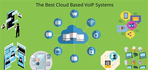 Best Cloud Phone Systems Cloud Based Voip Systems 2022 Medium