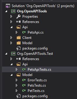 Rest OpenAPI Client Generator Combine Multiple Files And Projects
