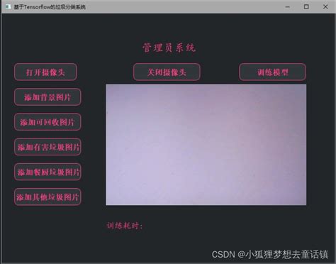 基于tensorflow的垃圾分类系统tensorflow 垃圾分类 Csdn博客