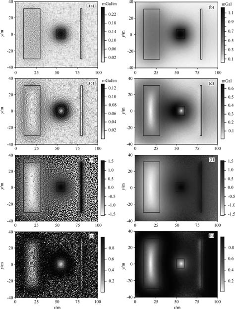 Edge Enhancement Of Potential Field Data By Analytic Signal And Direct