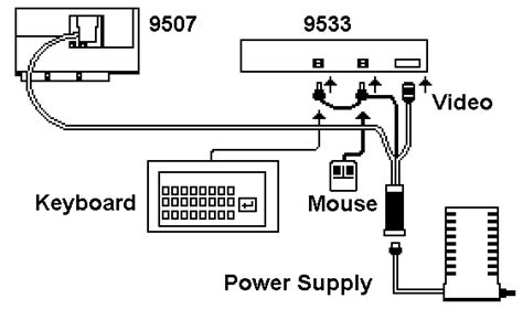 9507 Color Display Adjustments