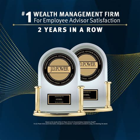 Michael Zanoni On Linkedin Rest Assured I Support You With The